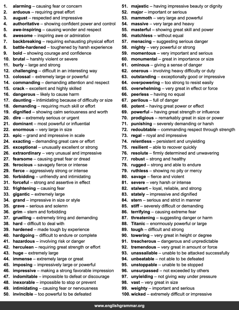 100 Best Synonyms for “Formidable”