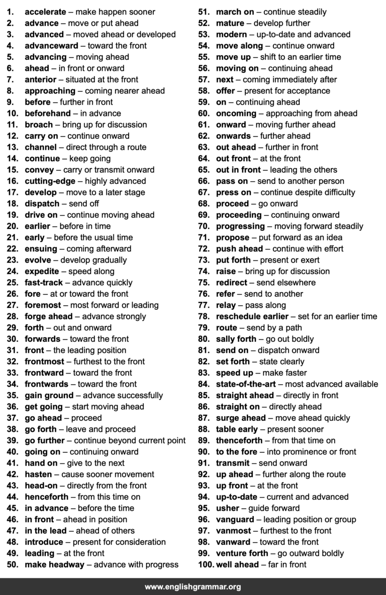 100 Best Synonyms for “Forward”