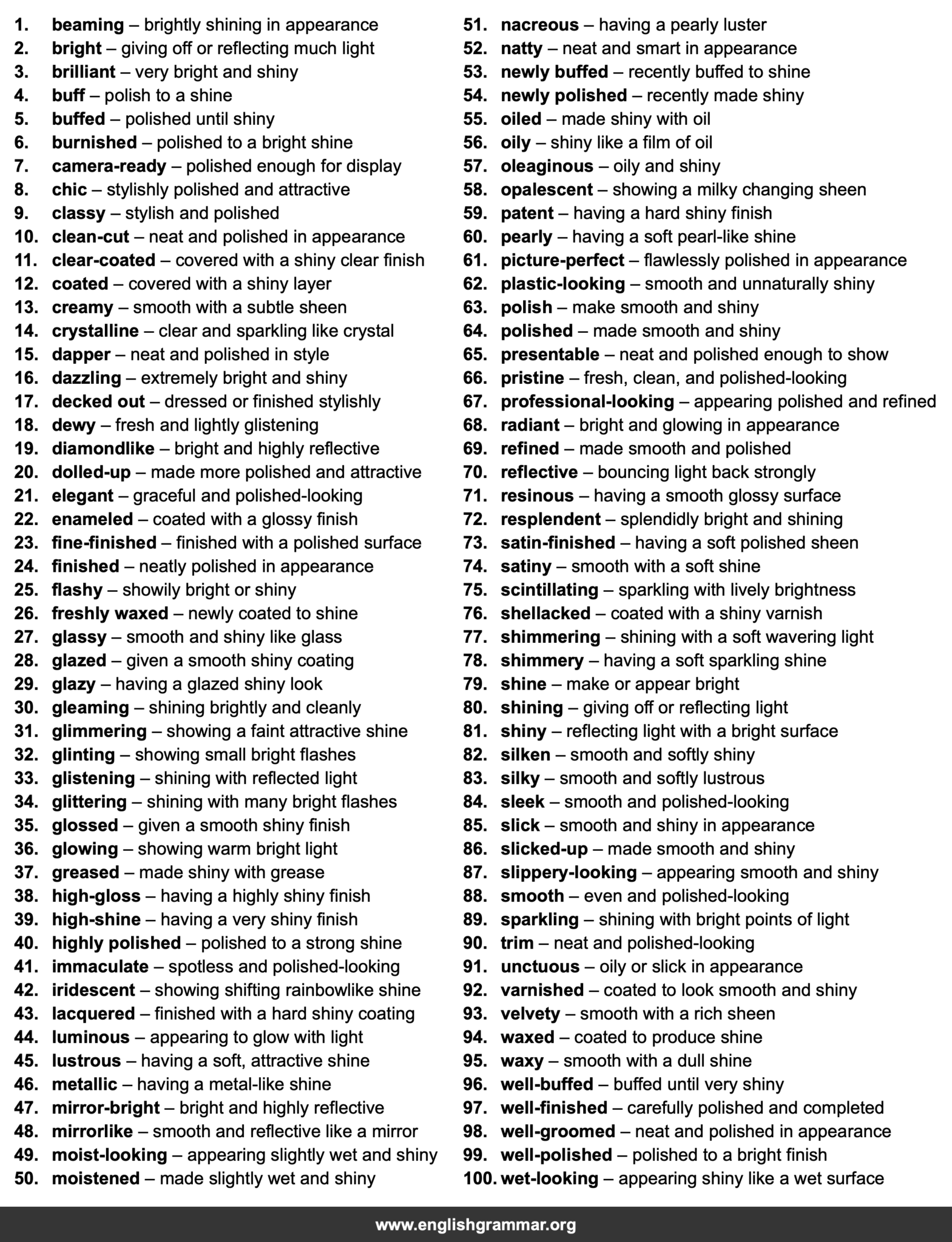 100 Best Synonyms for “Glossy”