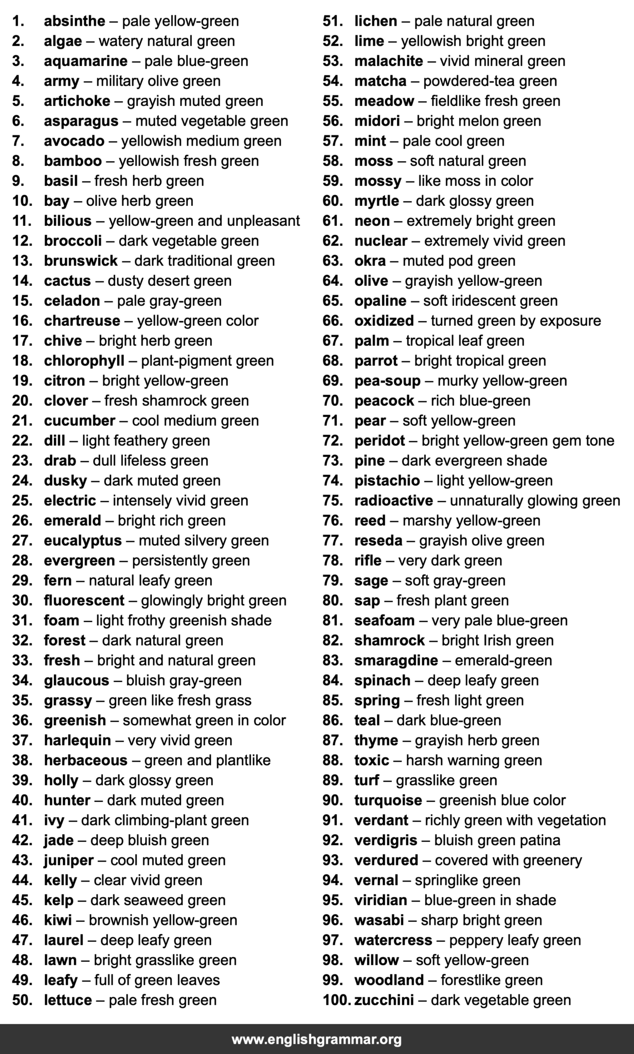 100 Best Synonyms for “Green”