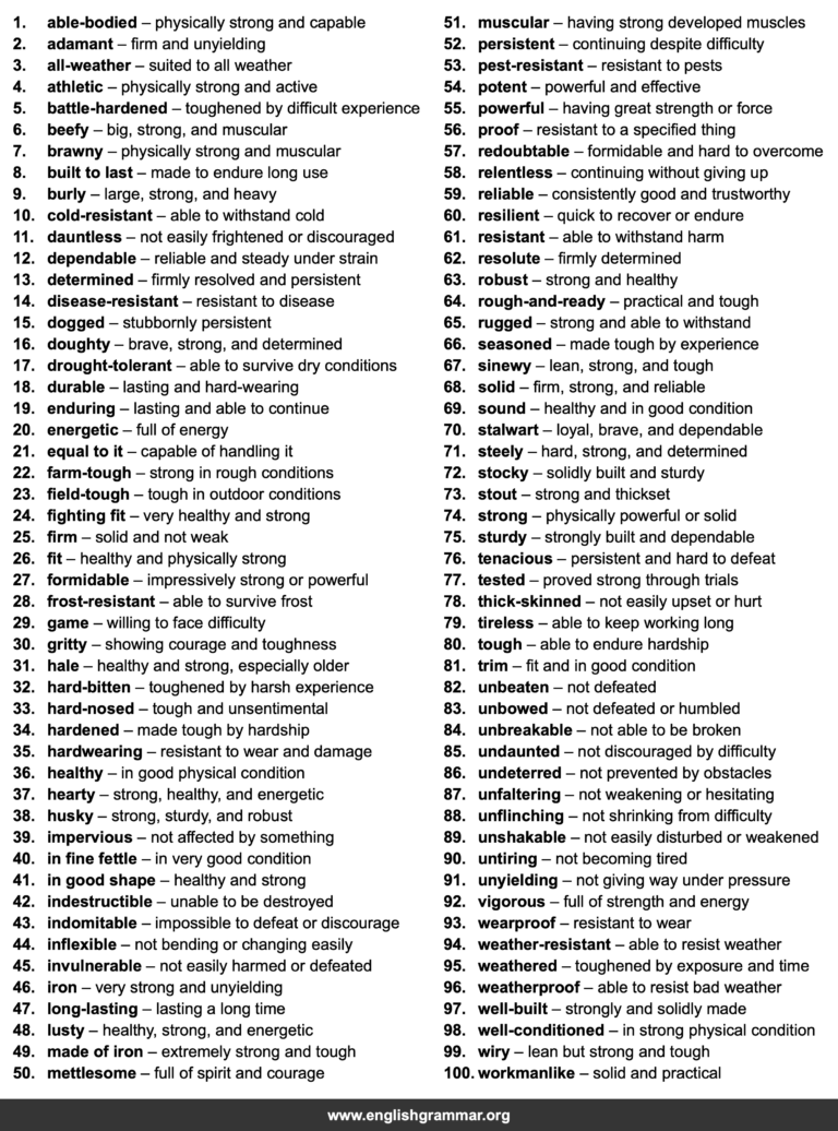 100 Best Synonyms for “Hardy”