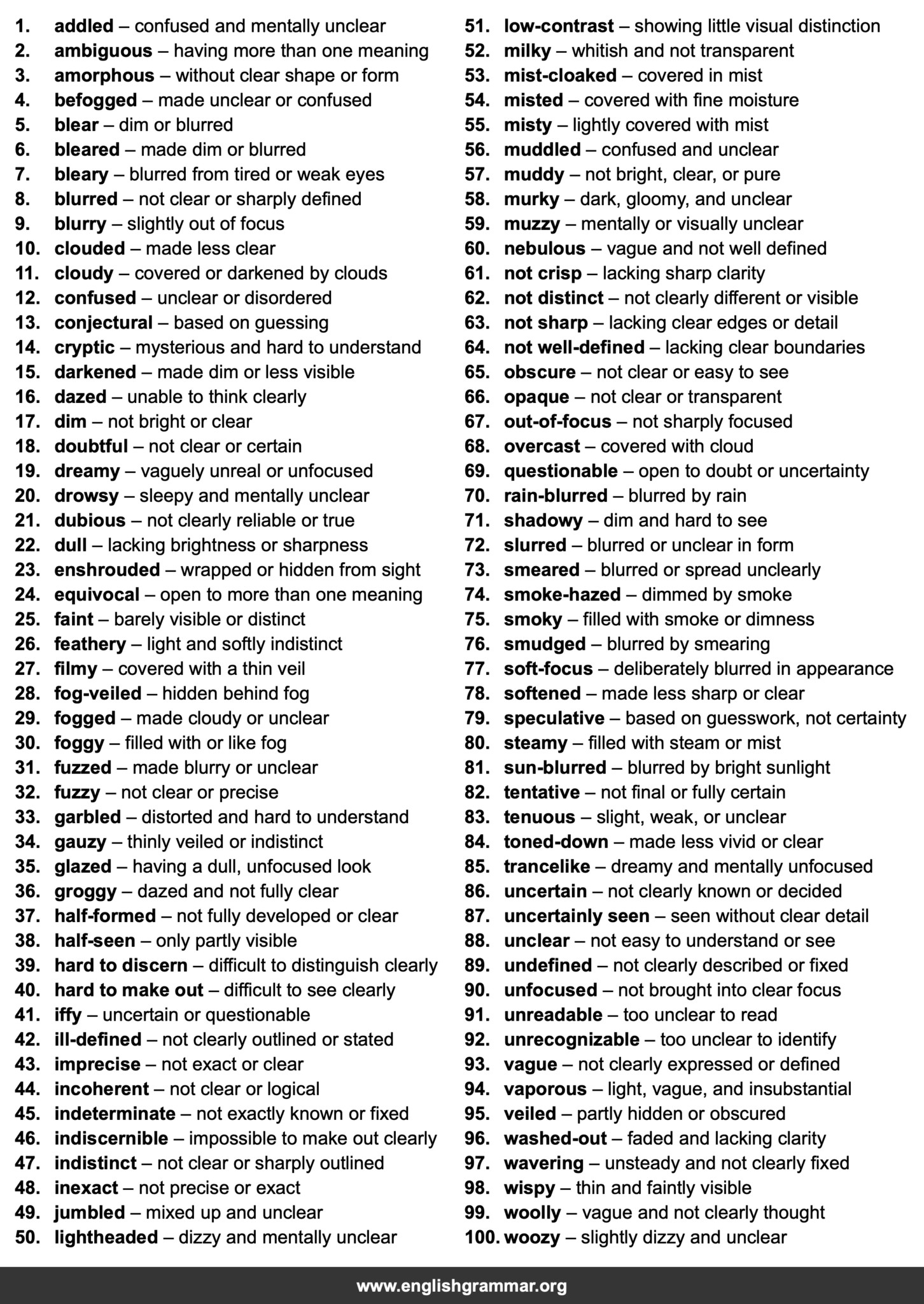 100 Best Synonyms for “Hazy”