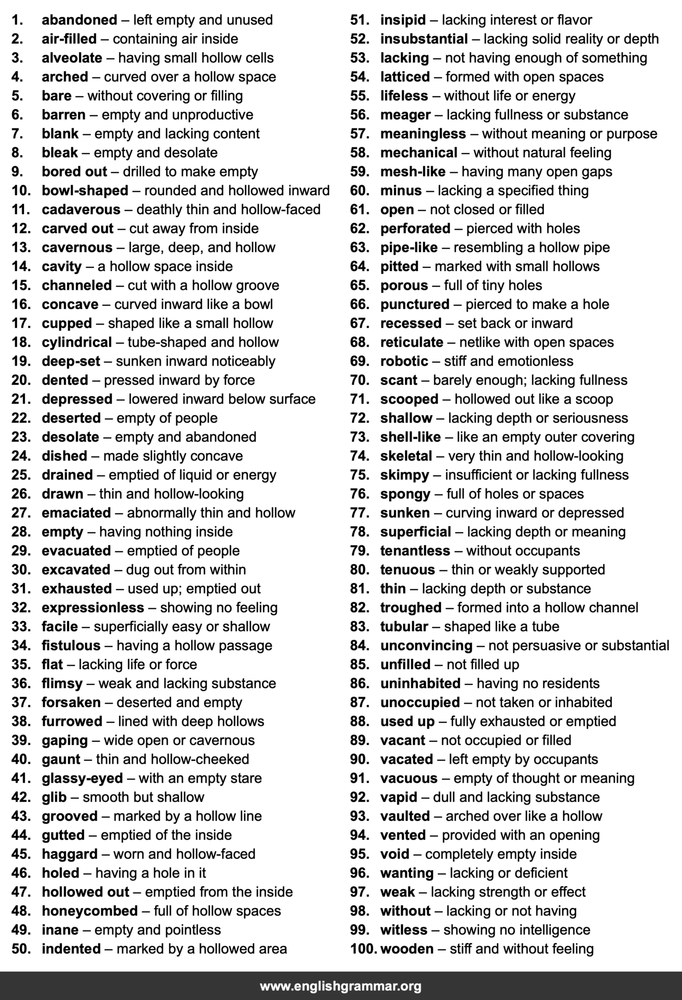 100 Best Synonyms for “Hollow”