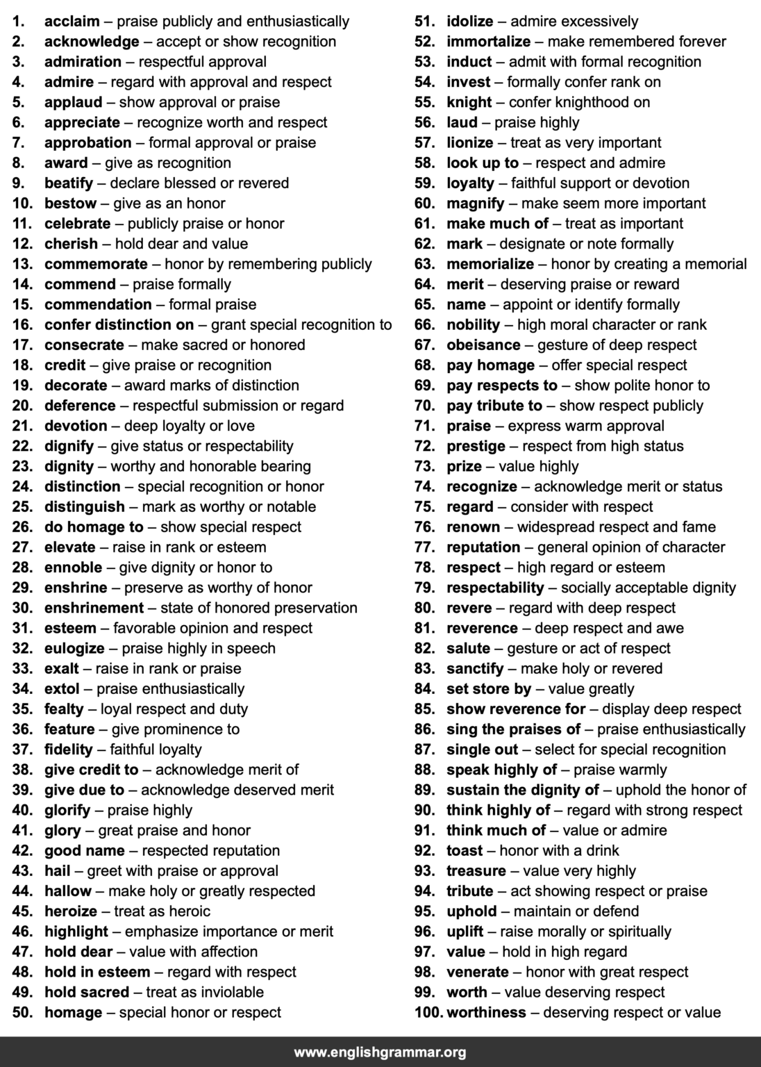 100 Best Synonyms for “Honor”