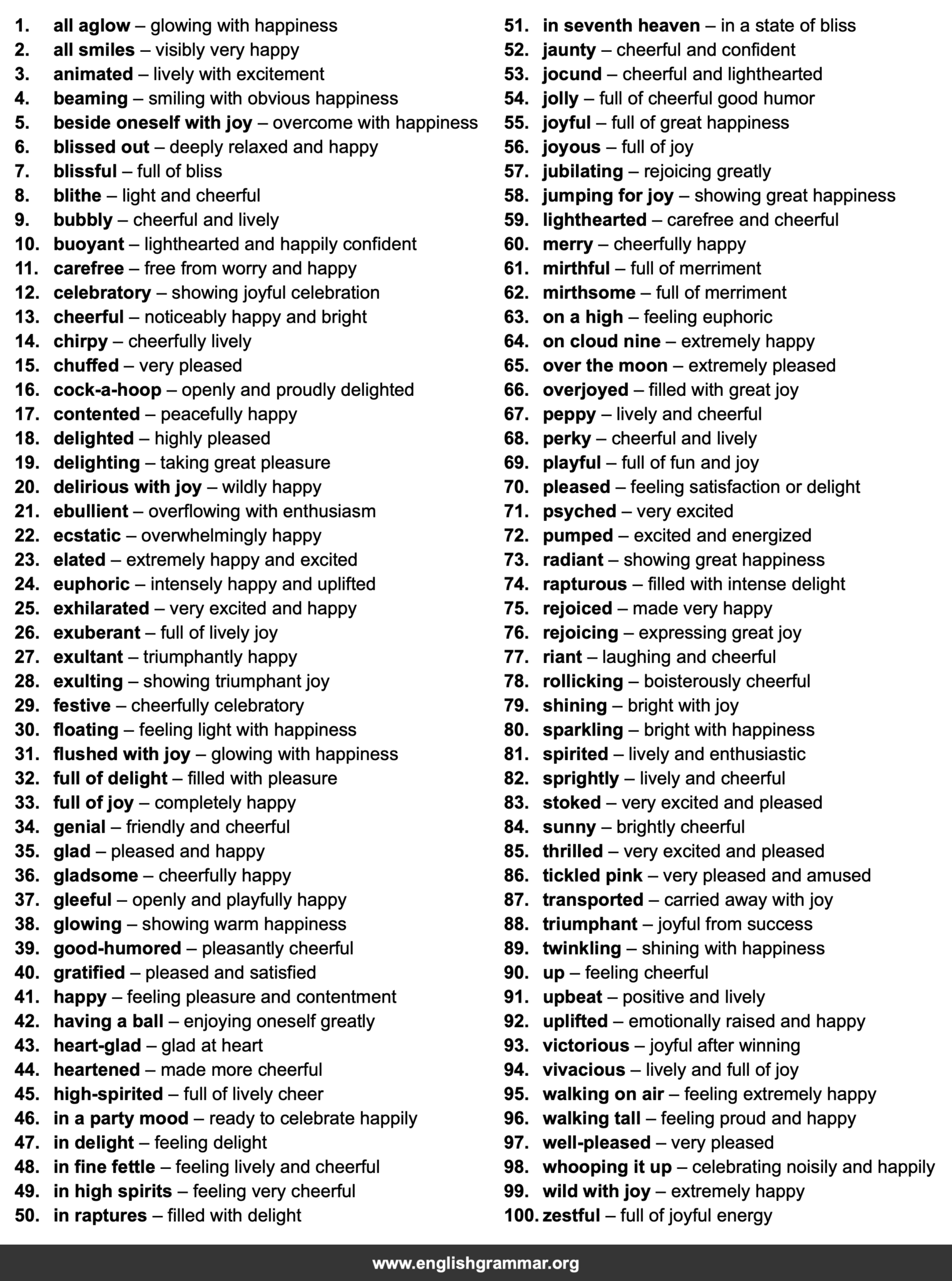 100 Best Synonyms for “Jubilant”
