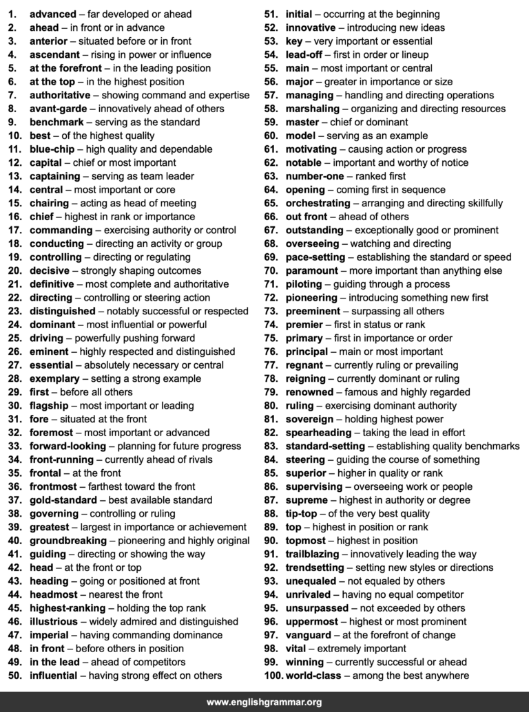 100 Best Synonyms for “Leading”