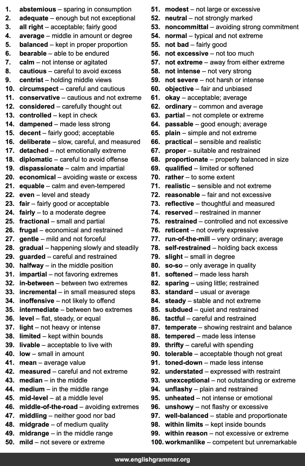 100 Best Synonyms for “Moderate”