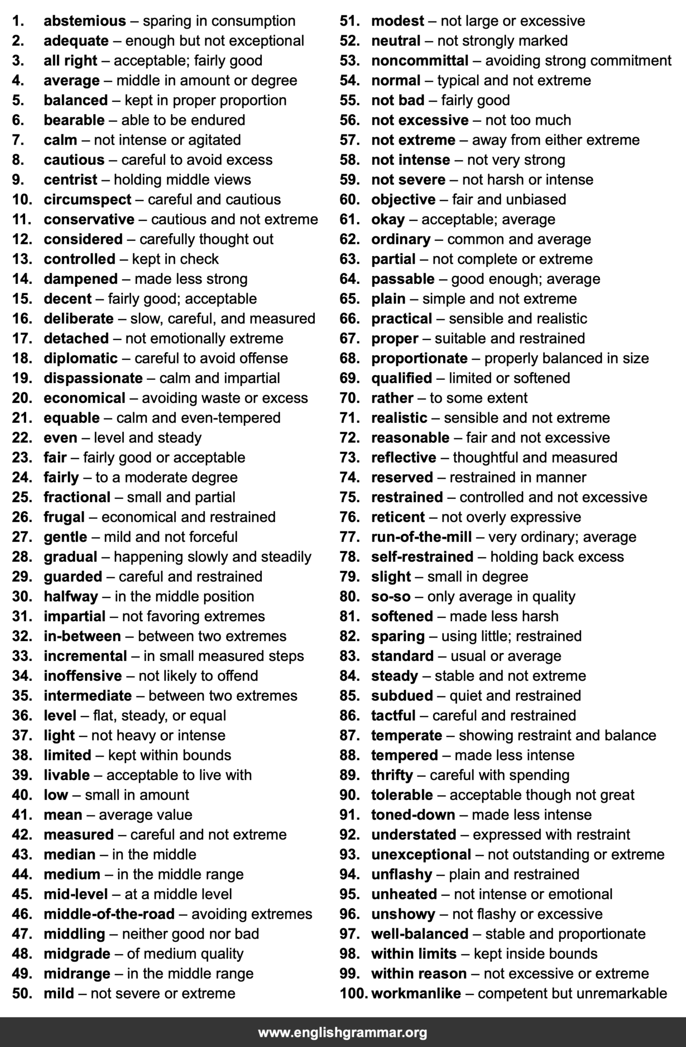 100 Best Synonyms for “Moderate”