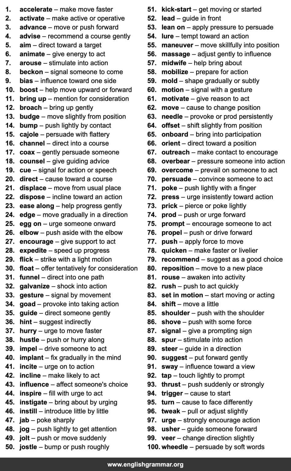 100 Best Synonyms for “Nudge”