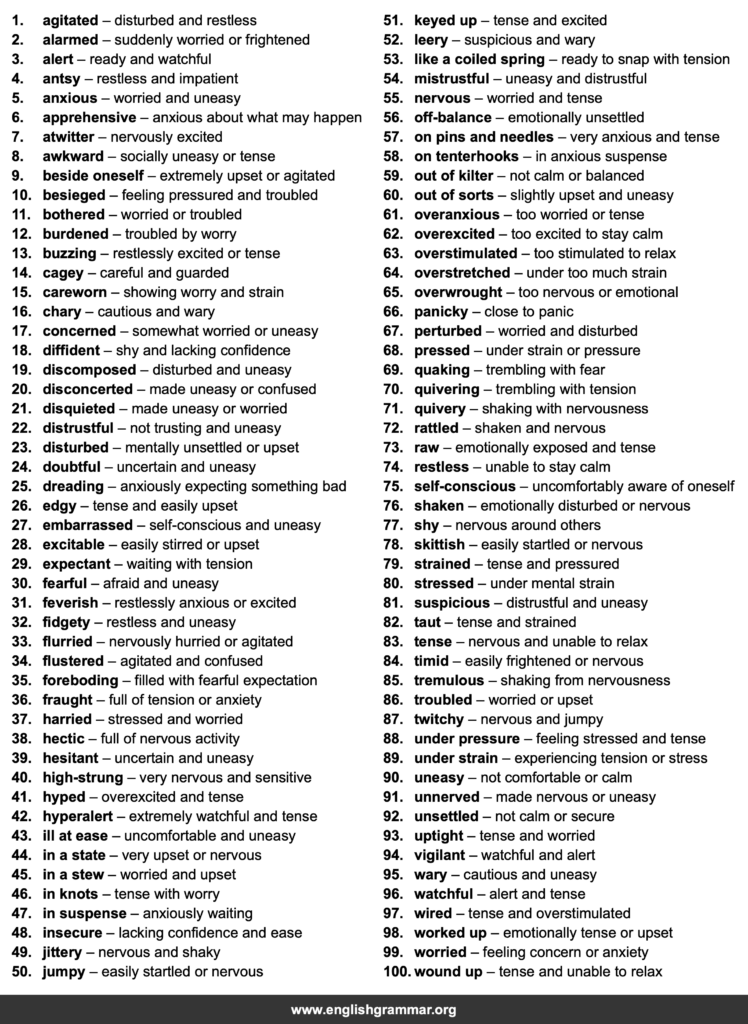 100 Best Synonyms for “On Edge”