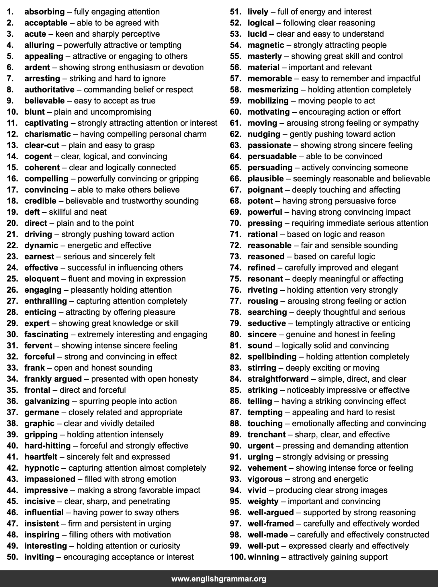 100 Best Synonyms for “Persuasive”