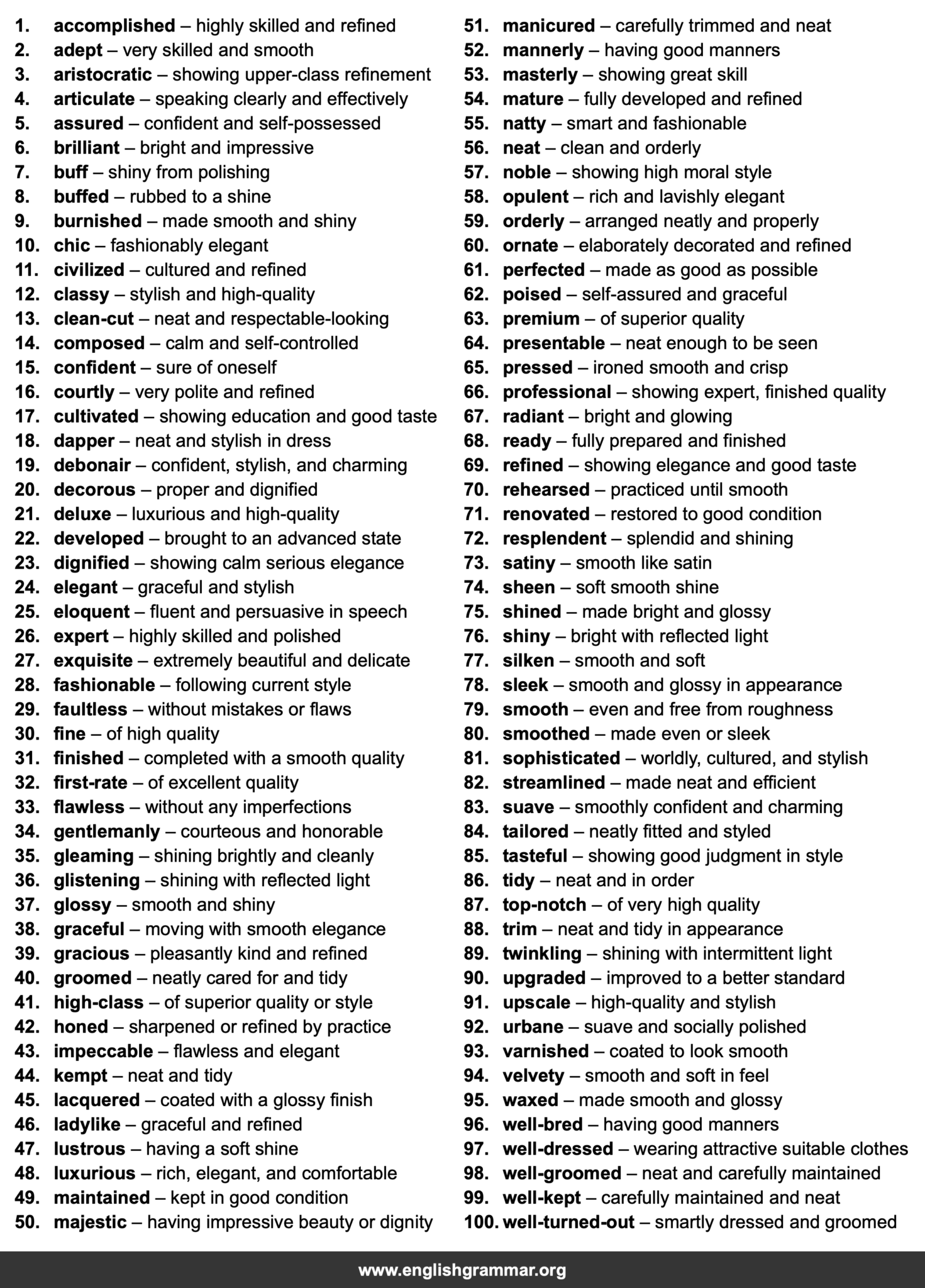 100 Best Synonyms for “Polished”