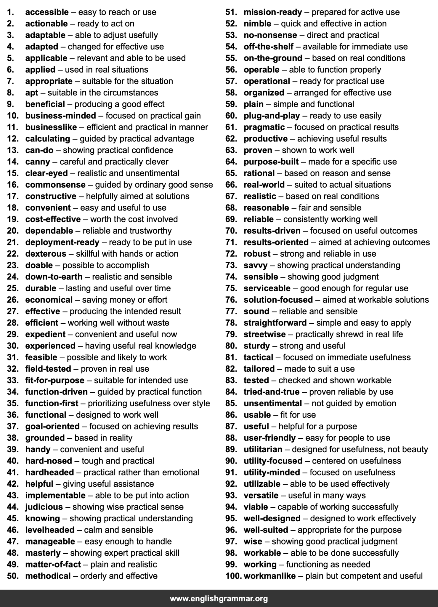 100 Best Synonyms for “Practical”