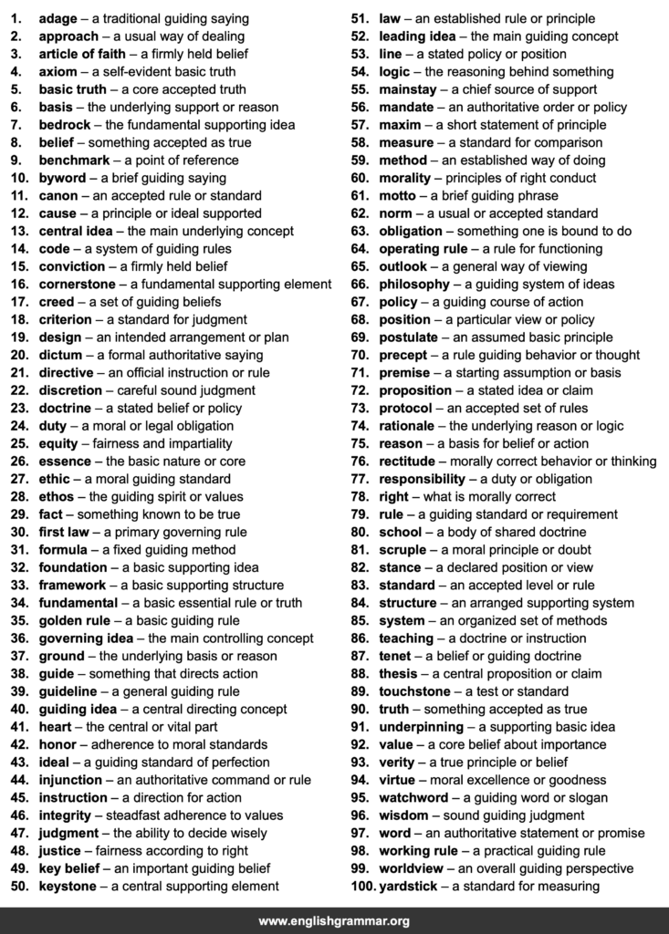 100 Best Synonyms for “Principle”