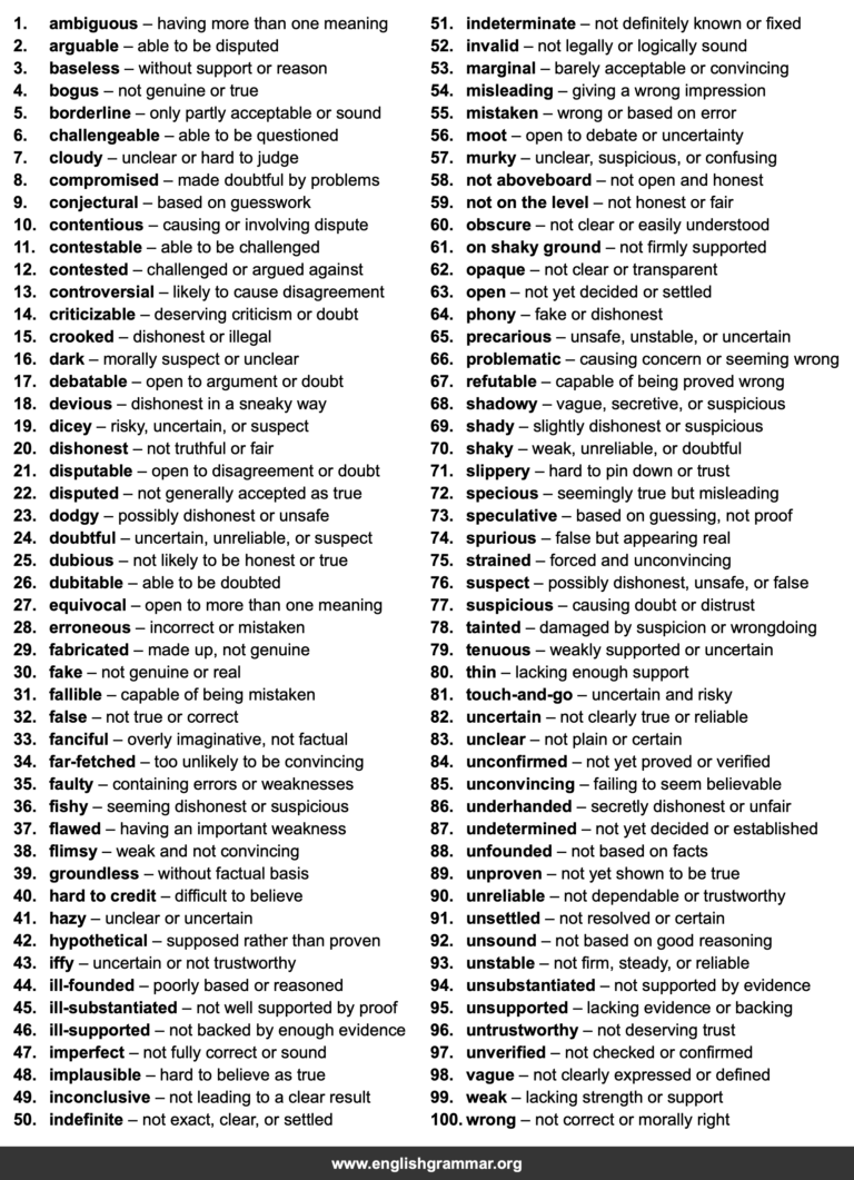 100 Best Synonyms for “Questionable”