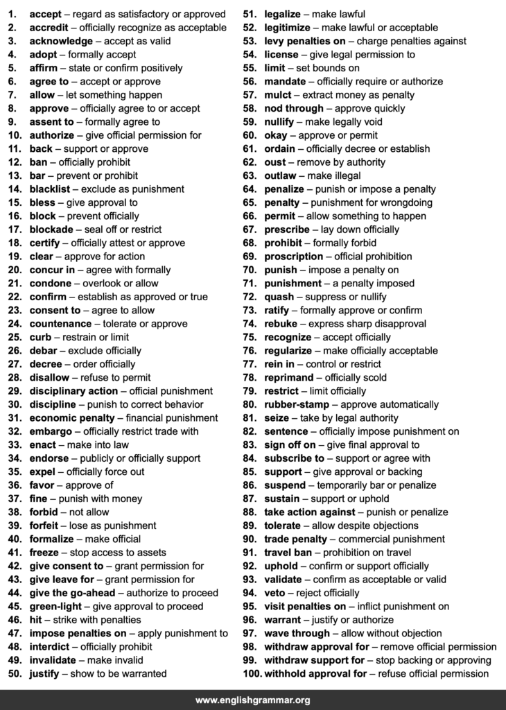 100 Best Synonyms for “Sanction”