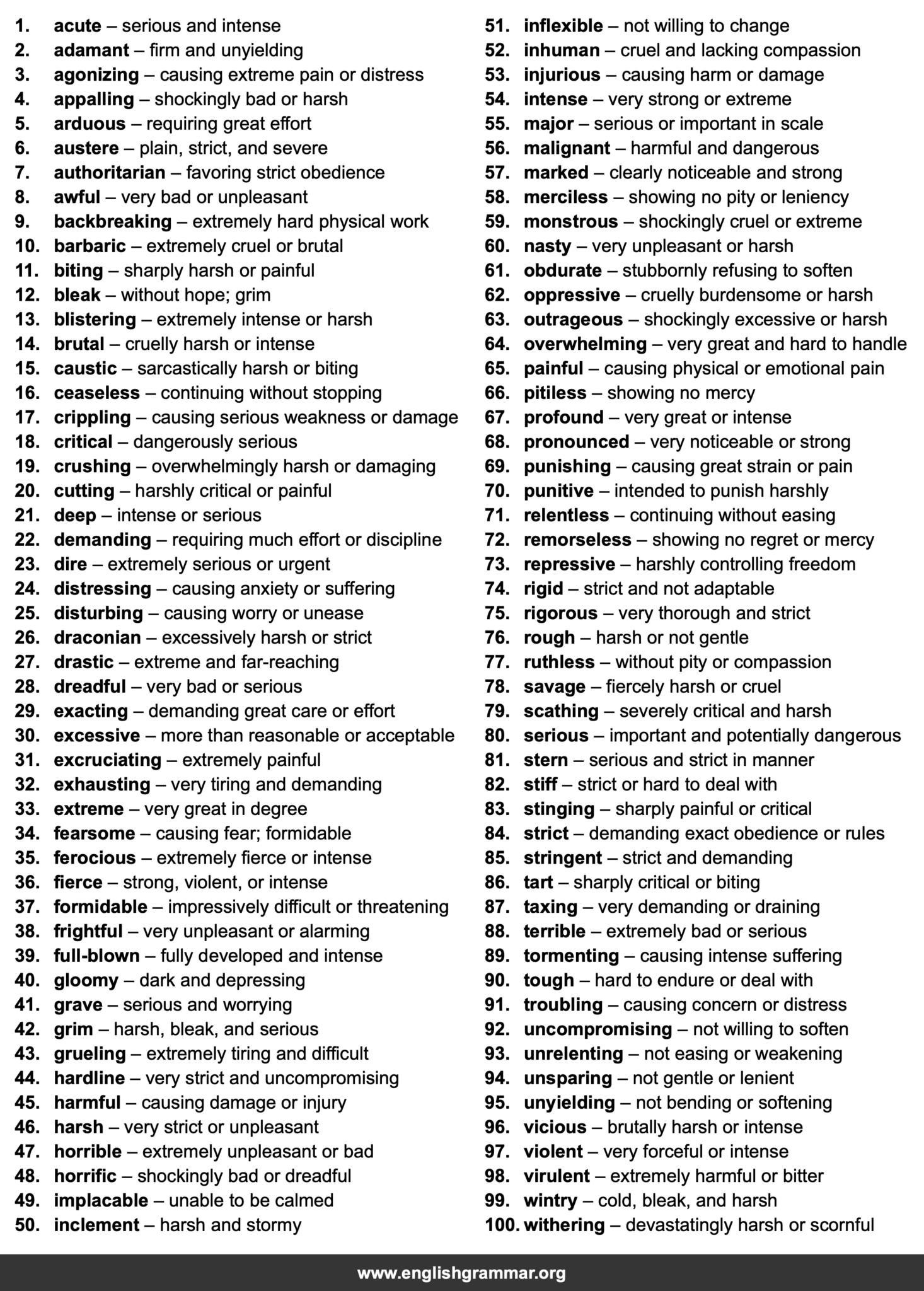 100 Best Synonyms for “Severe”