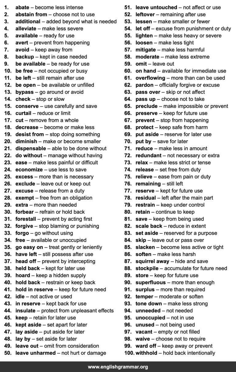 100 Best Synonyms for “Spare”