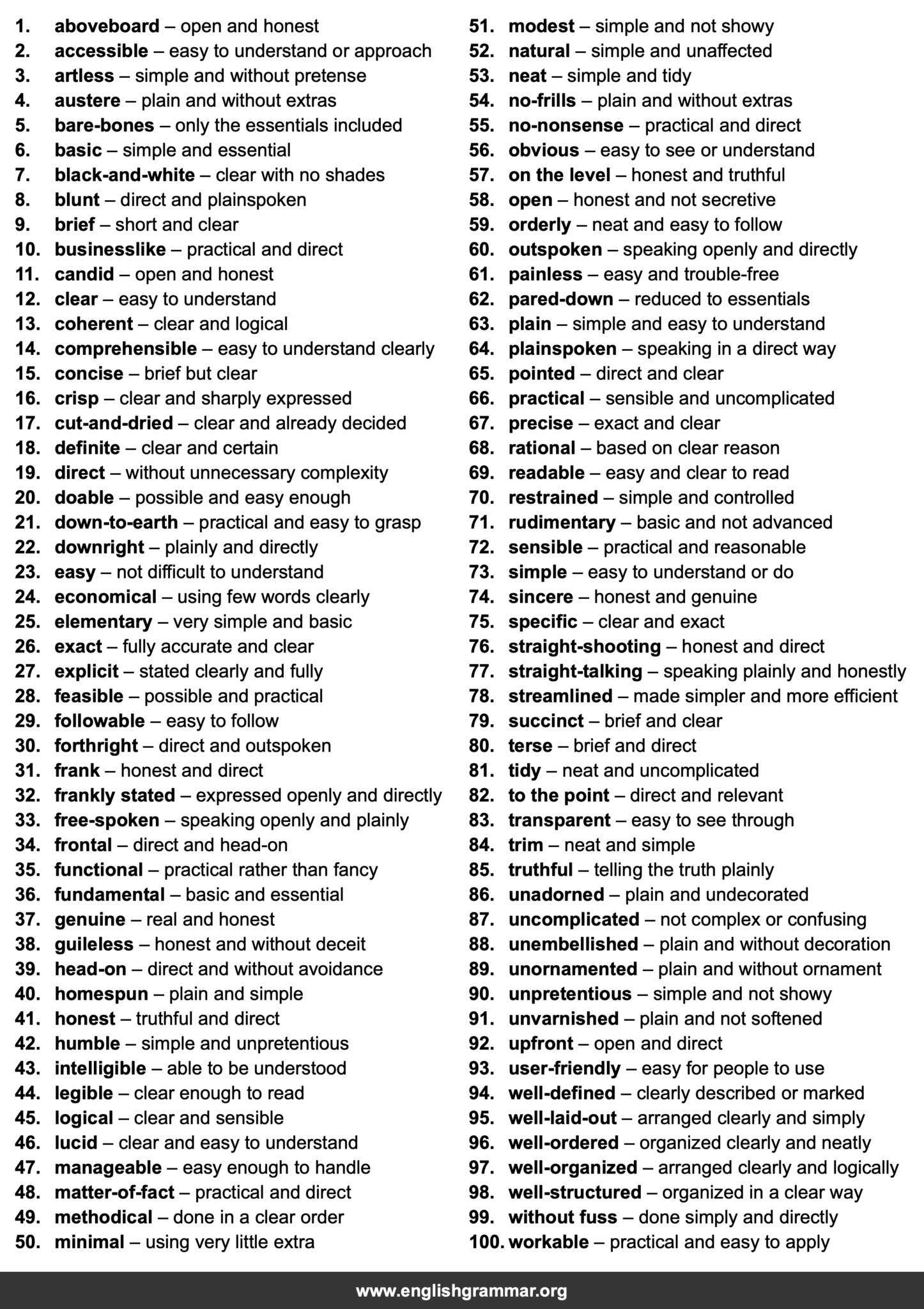 100 Best Synonyms for “Straightforward”