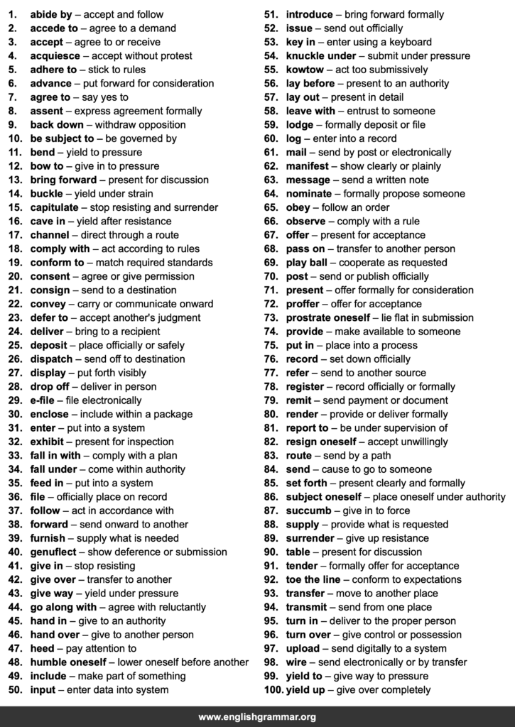 100 Best Synonyms for “Submit”