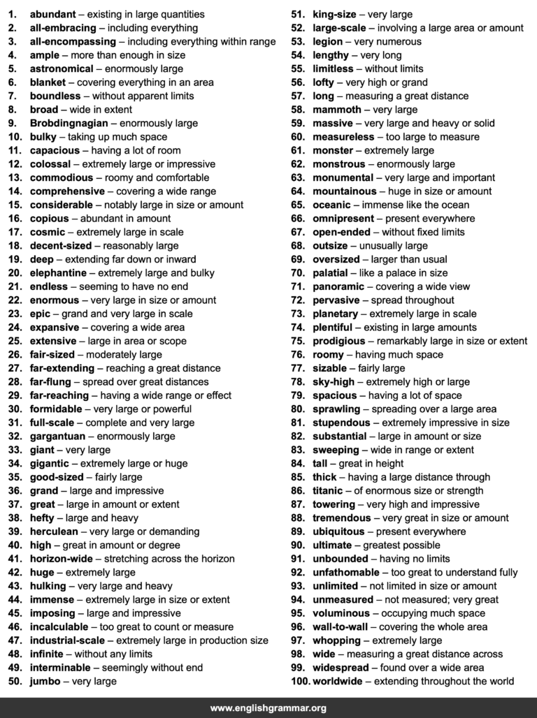 100 Best Synonyms for “Vast”