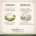 Endemic vs. epidemic: what is the difference?