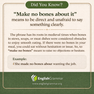 The origin of “make no bones about it”