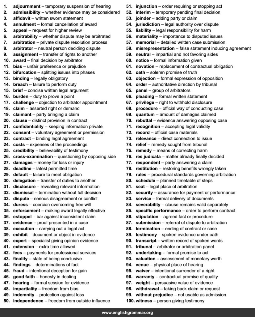 100 Words Every Arbitrator Should Know