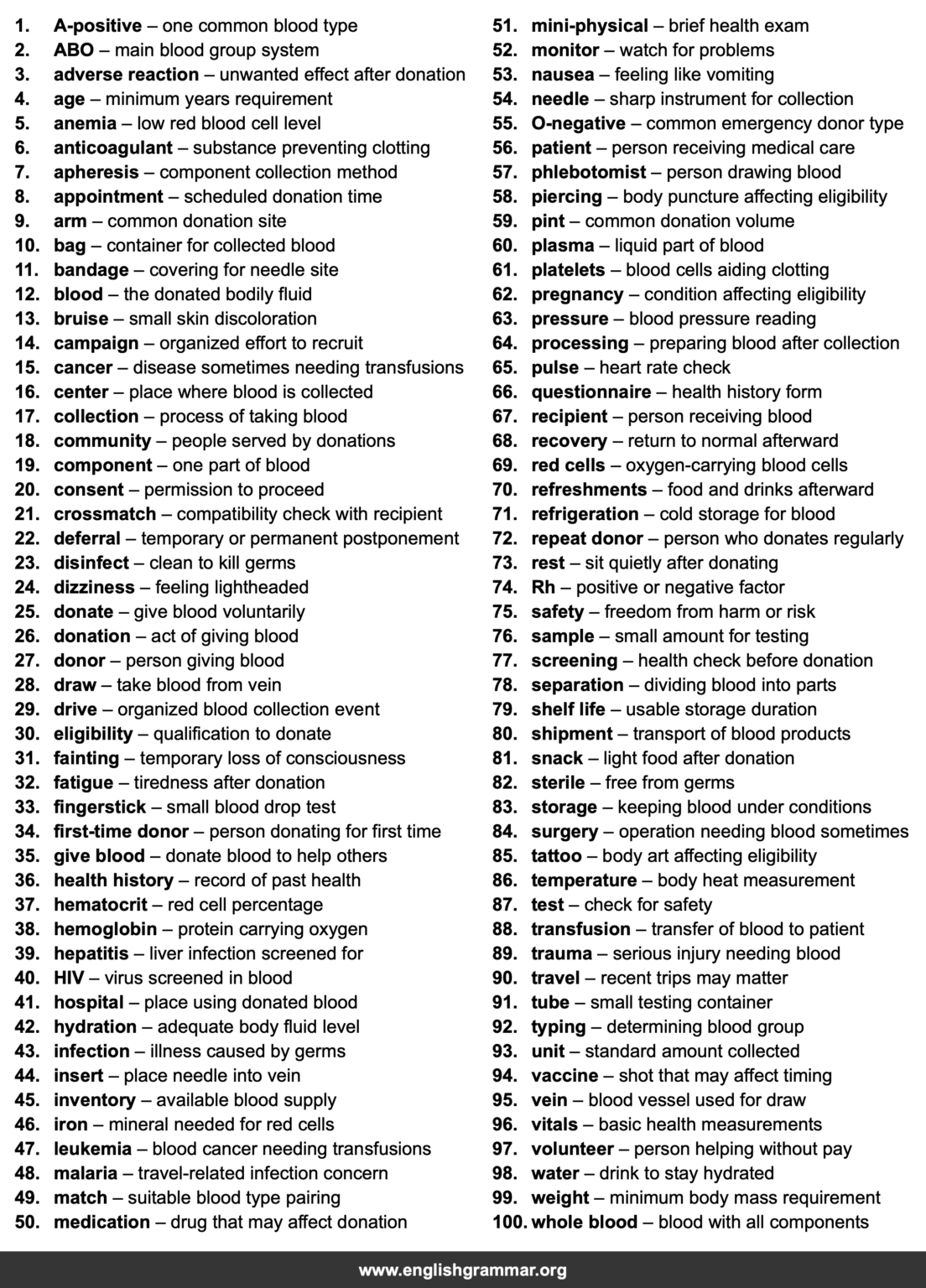 100 Words Every Blood Donor Should Know