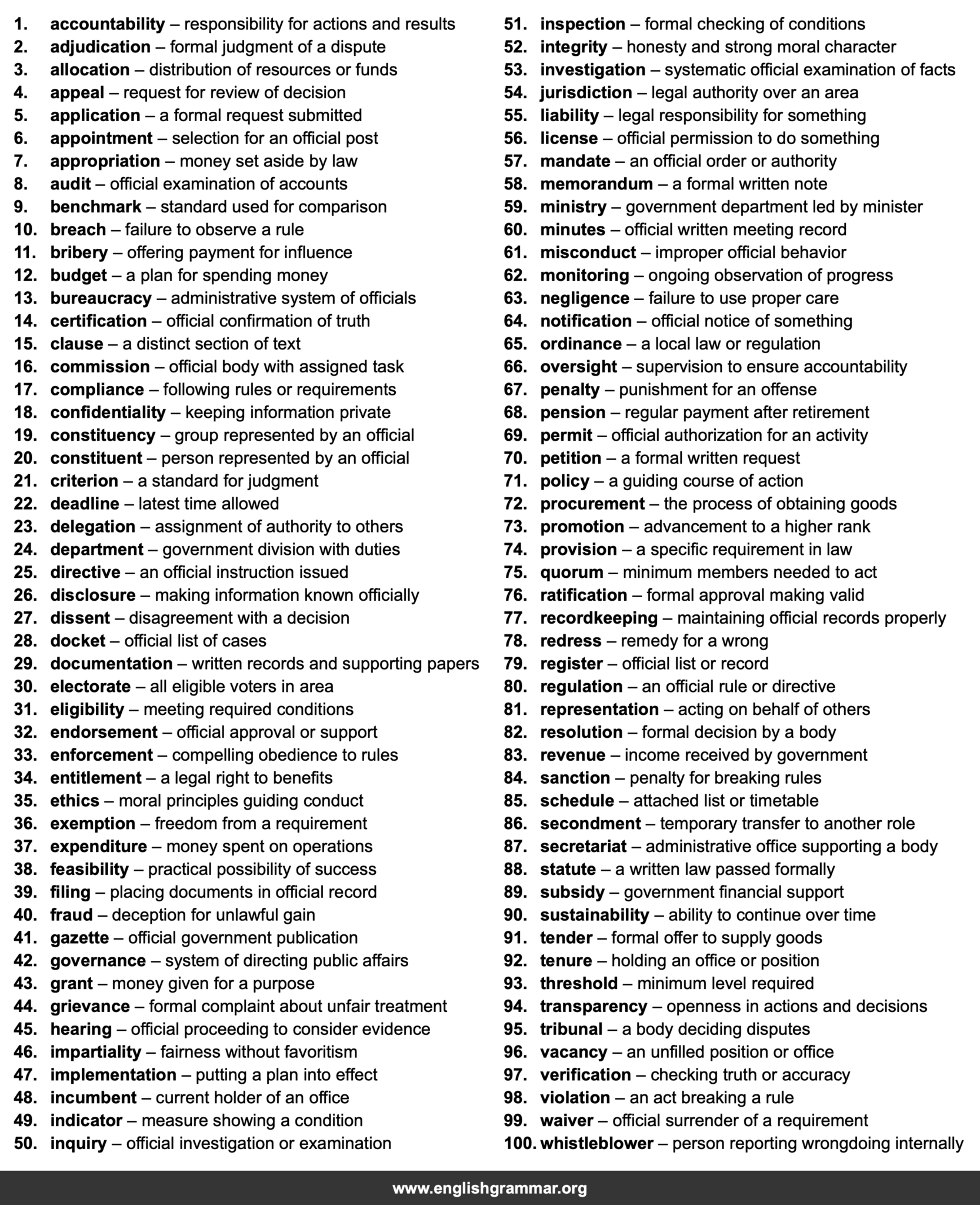 100 Words Every Civil Servant Should Know