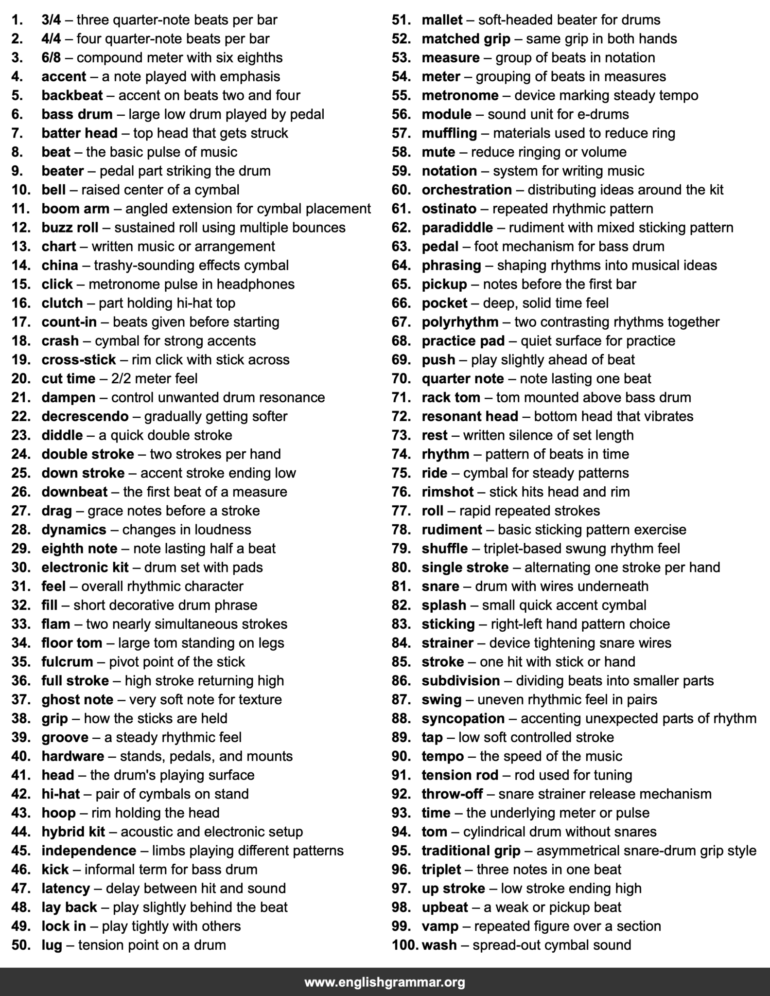 100 Words Every Drummer Should Know