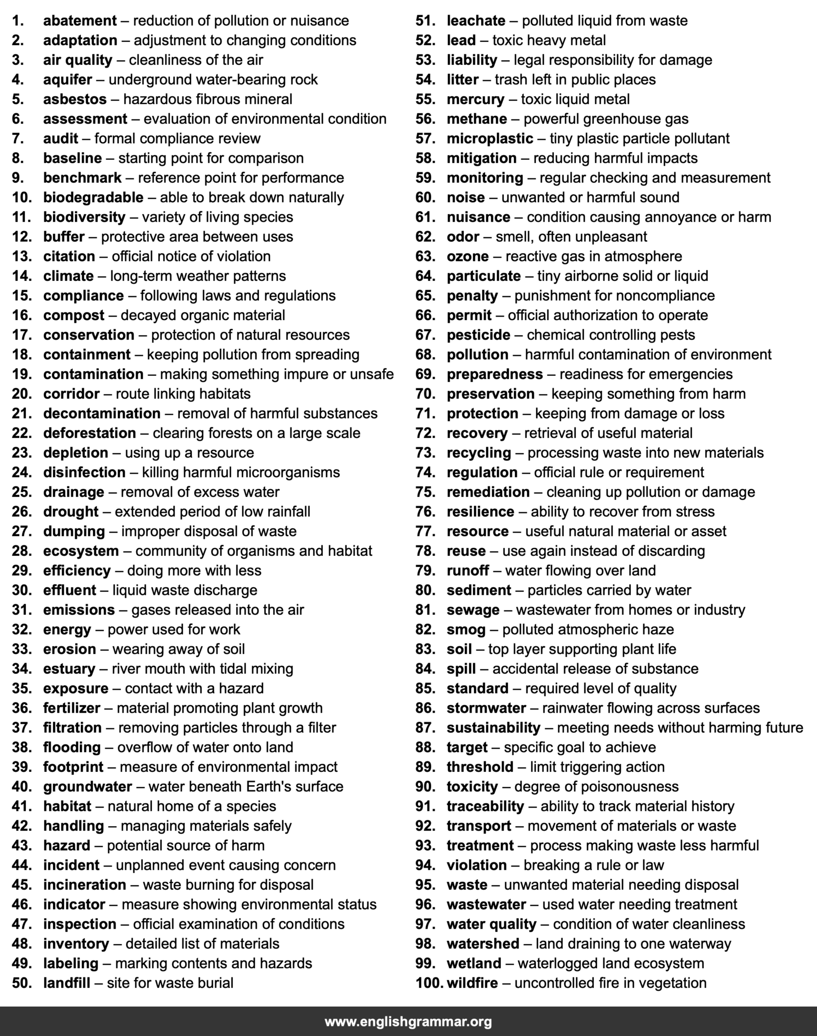 100 Words Every Environmental Officer Should Know