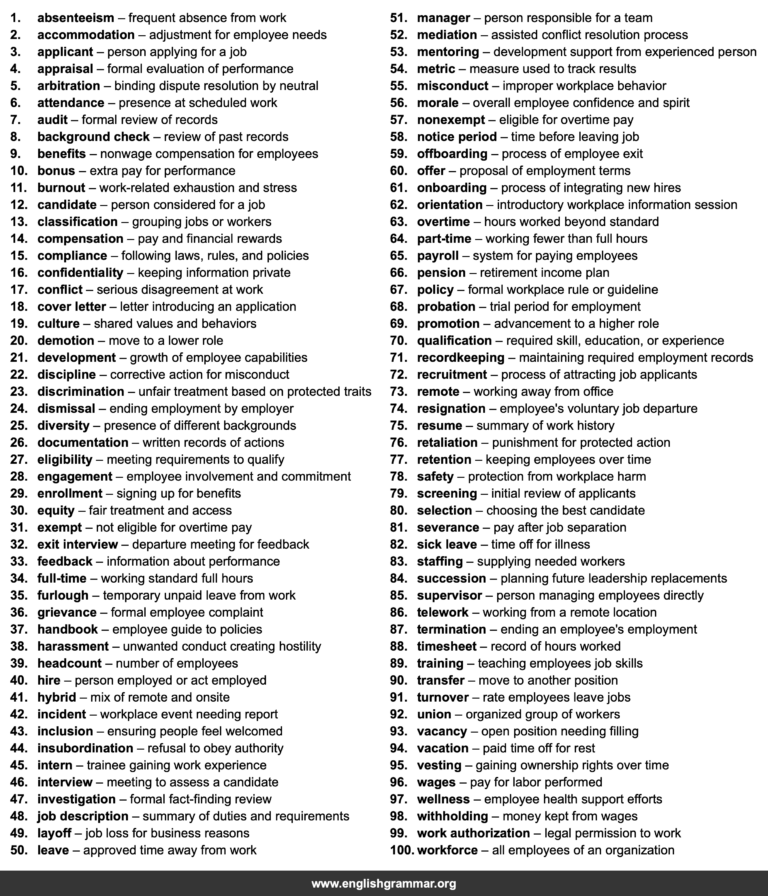 100 Words Every Human Resources Generalist Should Know