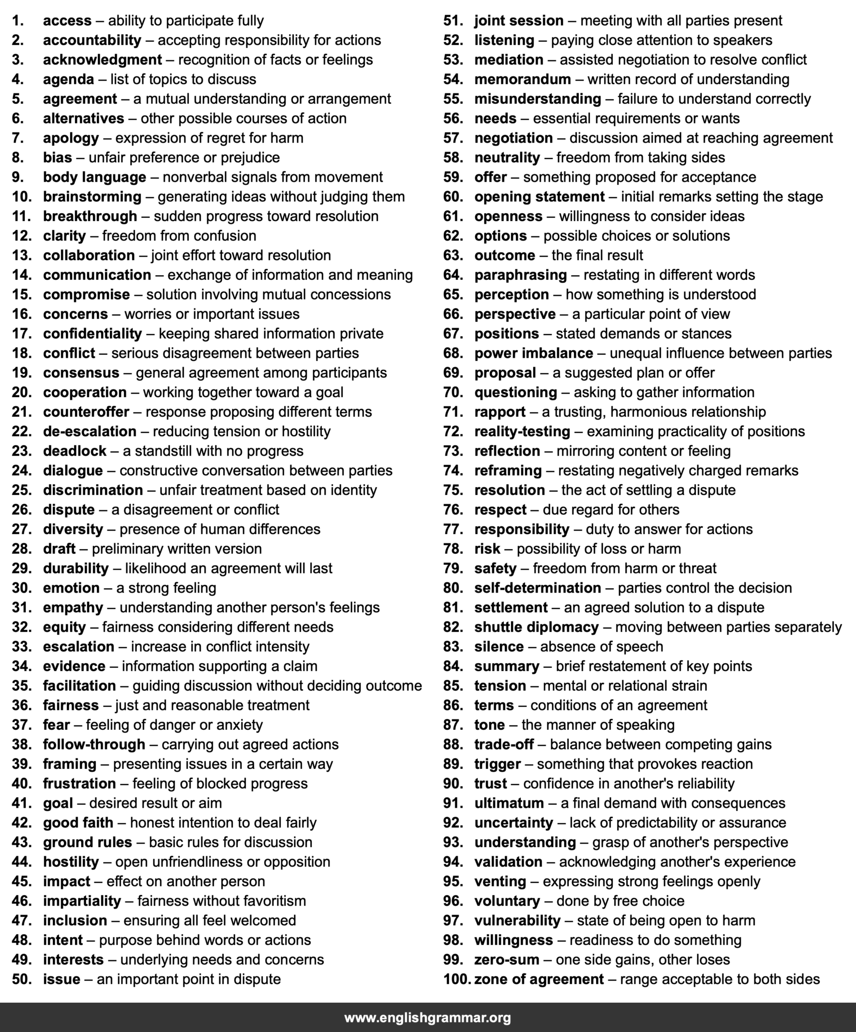 100 Words Every Mediator Should Know