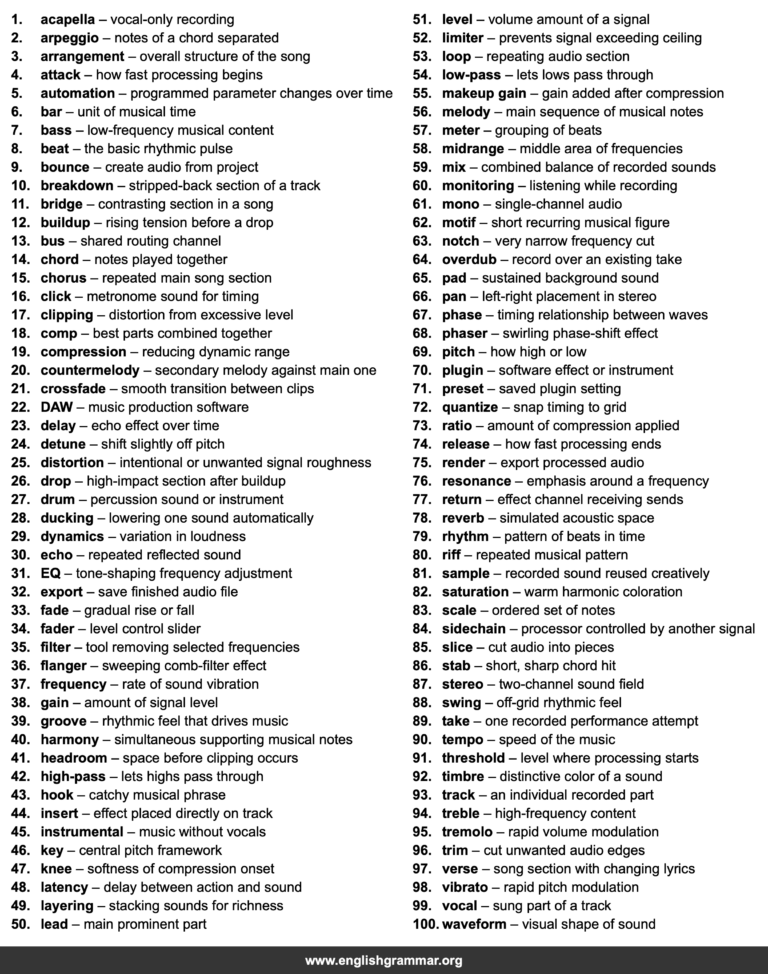 100 Words Every Music Producer Should Know