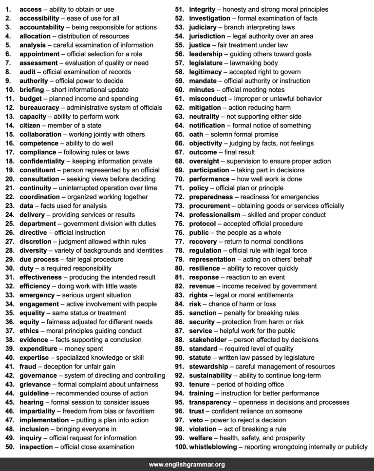 100 Words Every Public Servant Should Know