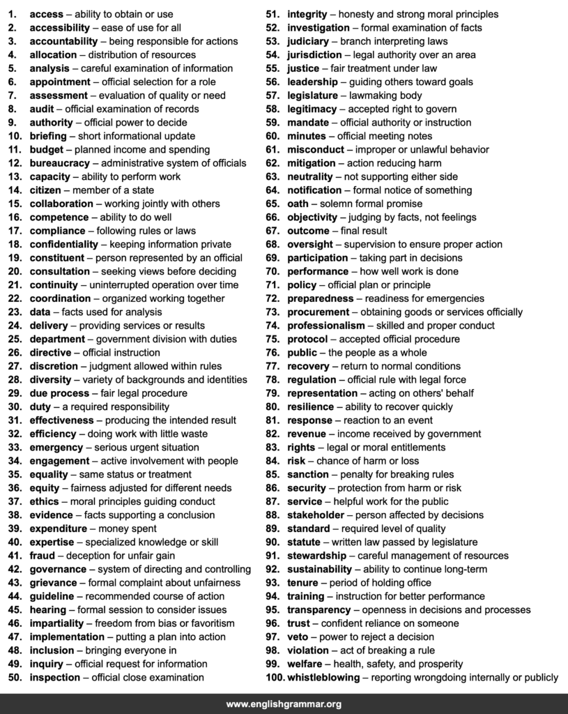 100 Words Every Public Servant Should Know
