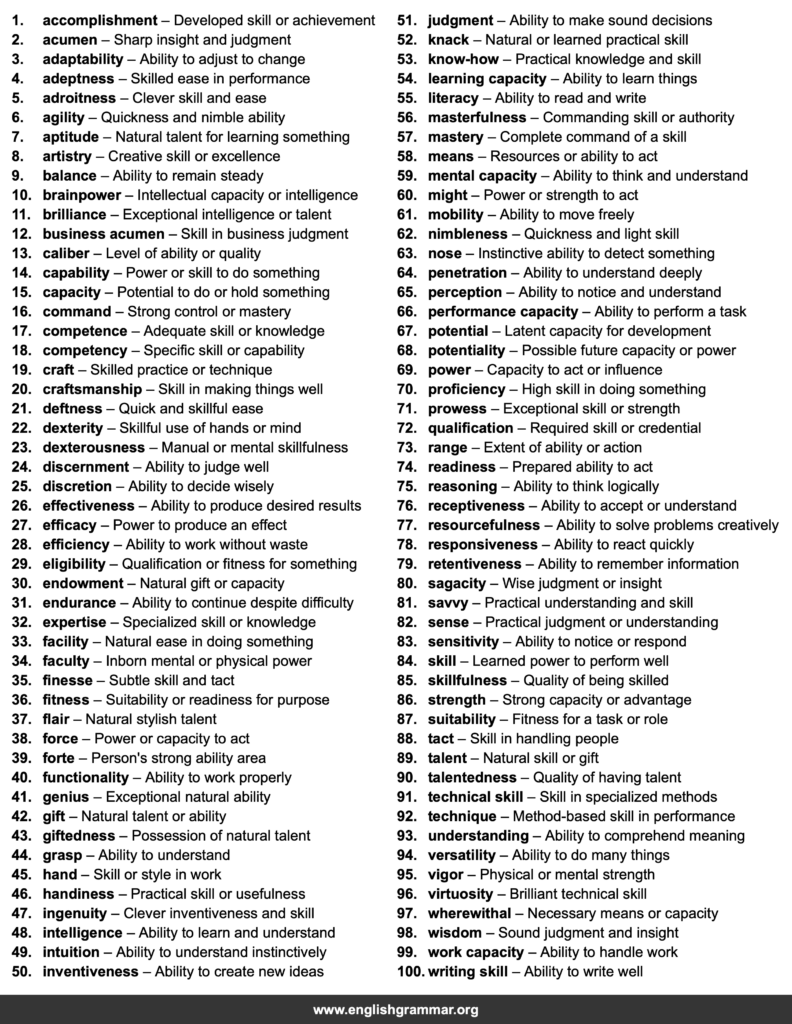 100 Best Synonyms for “Ability”