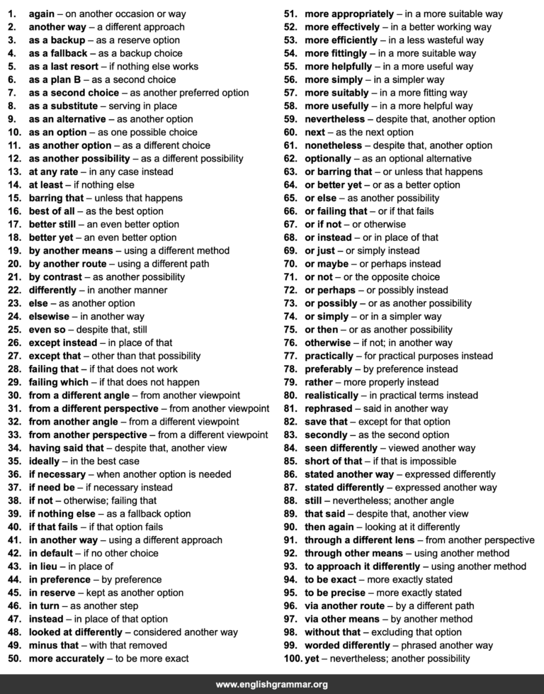 100 Best Synonyms for “Alternatively”