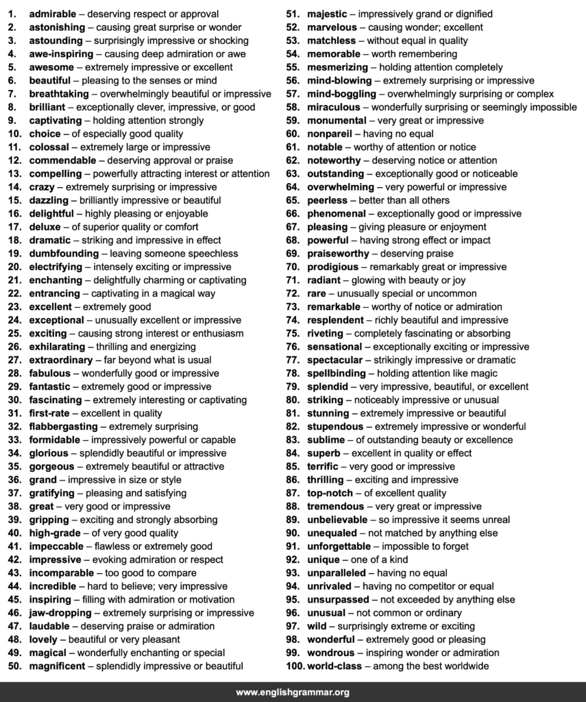 100 Best Synonyms for “Amazing”