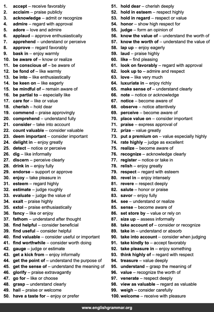 100 Best Synonyms for “Appreciate”