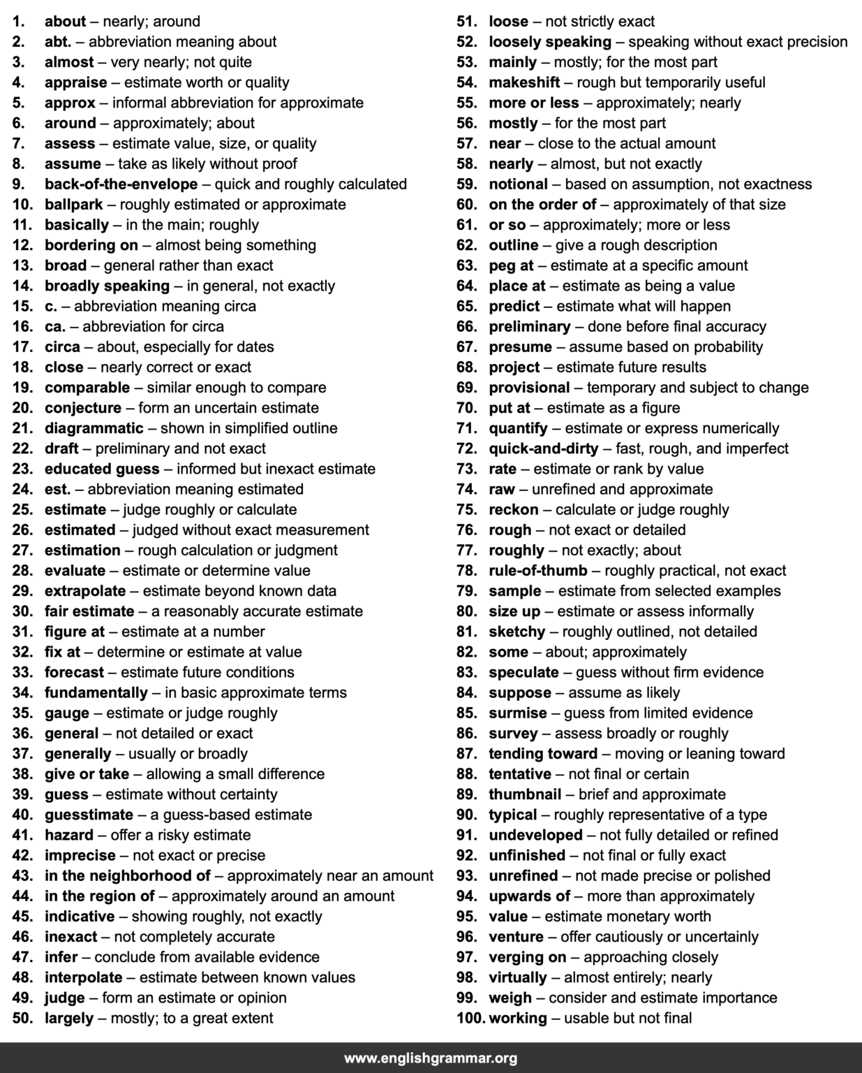 100 Best Synonyms for “Approximate”