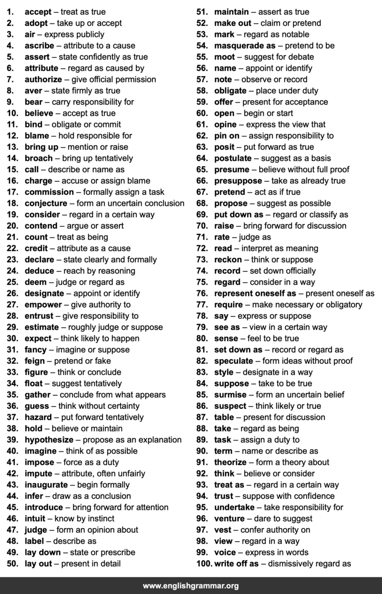 100 Best Synonyms for “Assume”