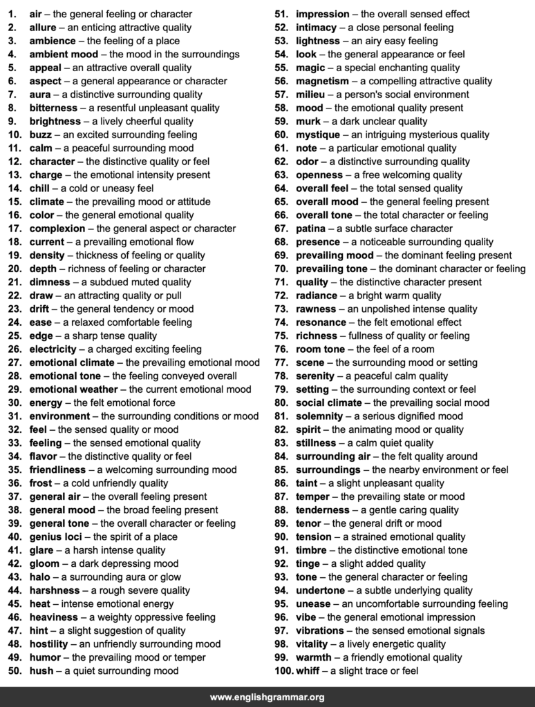 100 Best Synonyms for “Atmosphere”