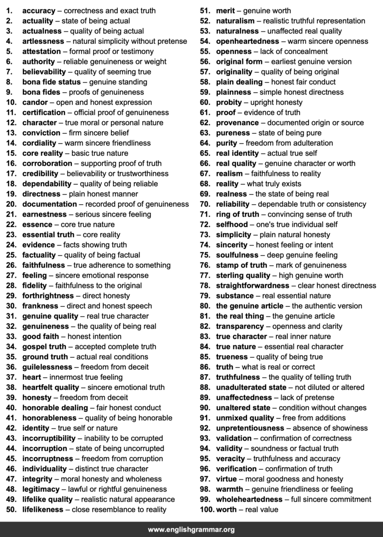 100 Best Synonyms for “Authenticity”