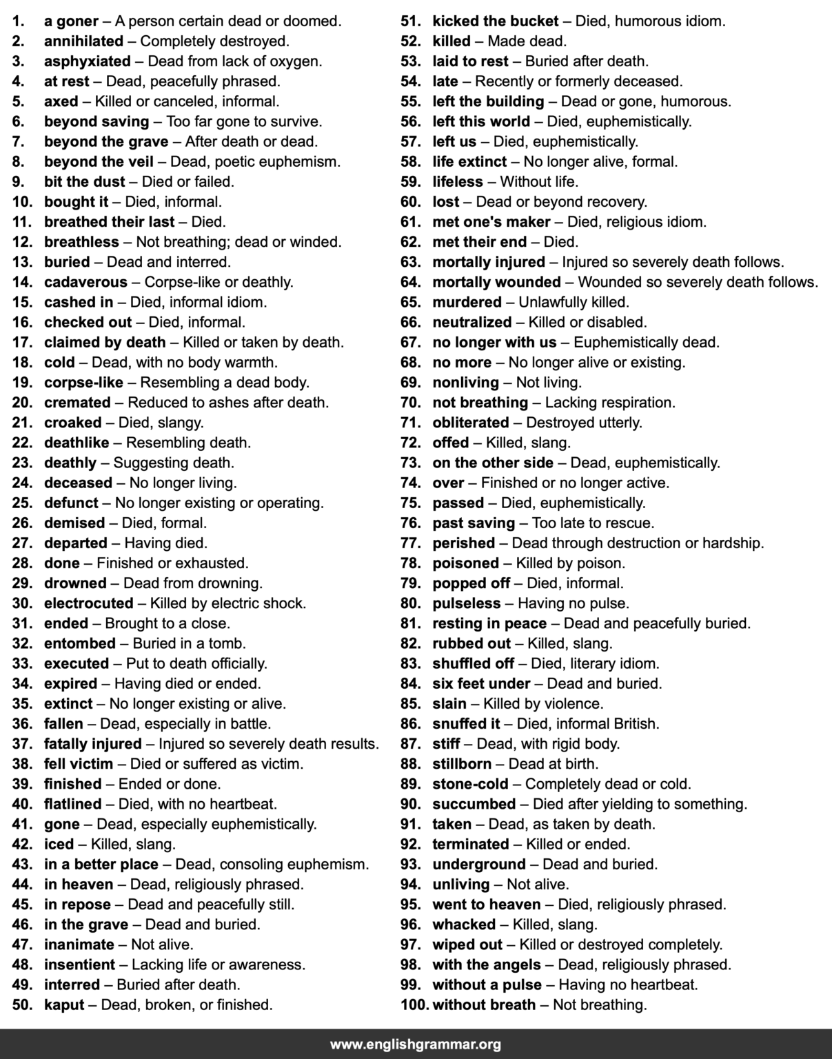 100 Best Synonyms for “Dead”