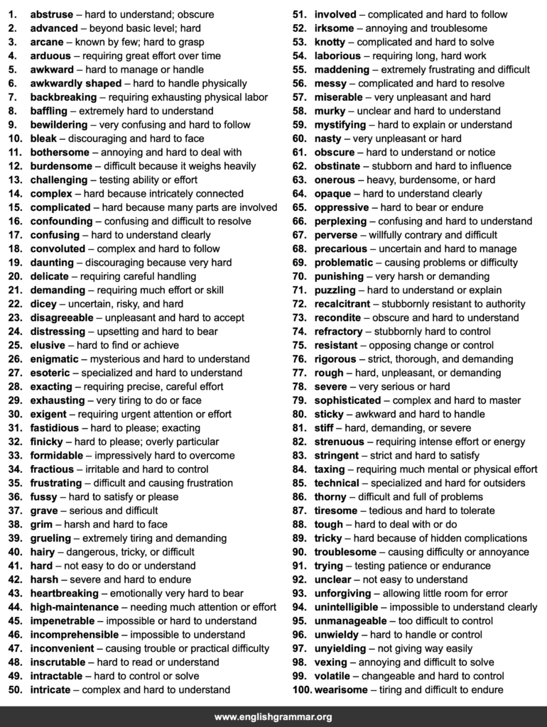 100 Best Synonyms for “Difficult”