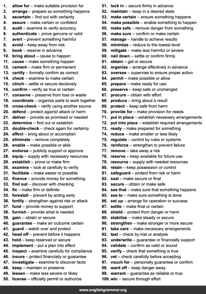100 Best Synonyms for “Ensure”