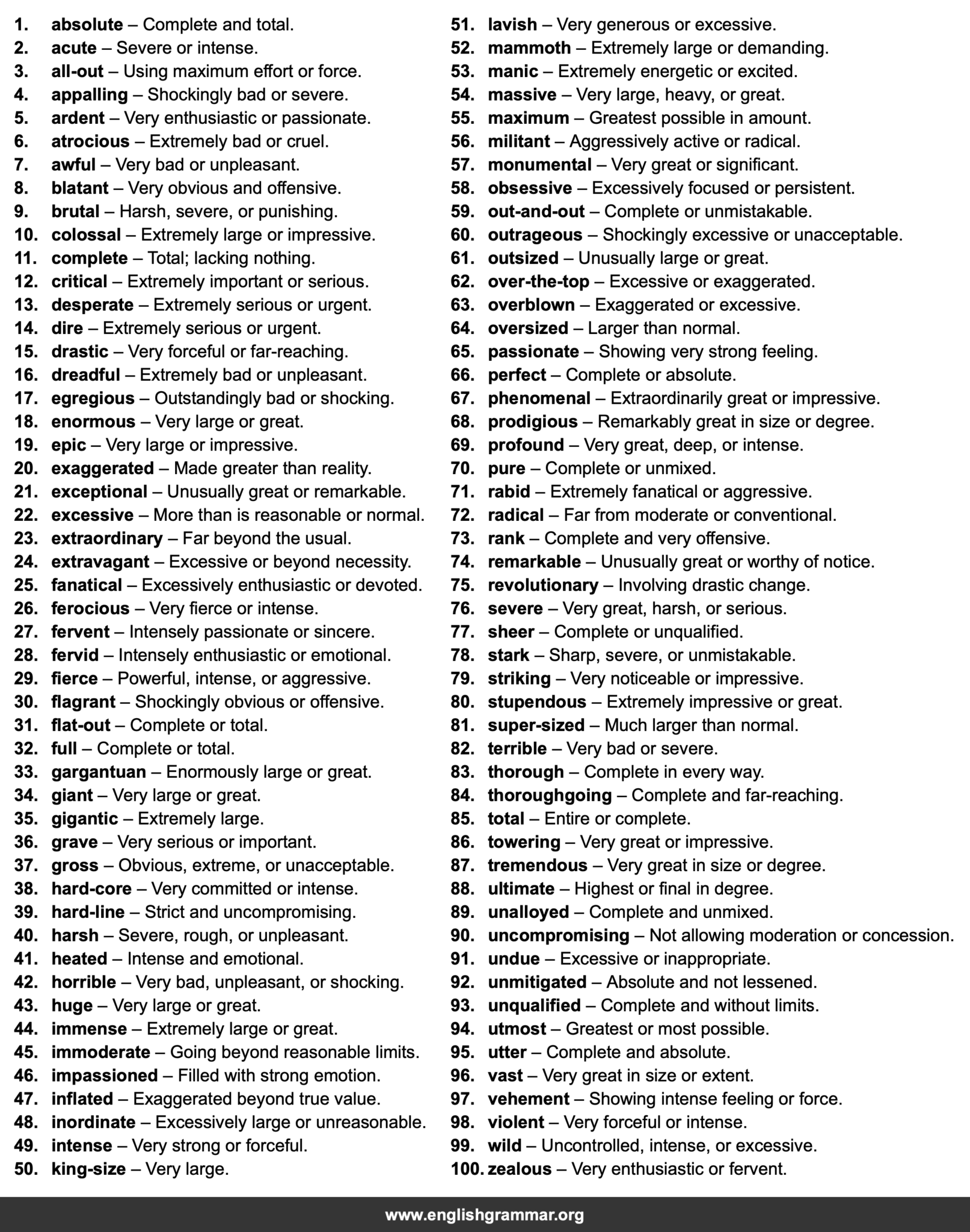 100 Best Synonyms for “Extreme”