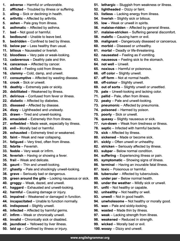 100 Best Synonyms for “Ill”